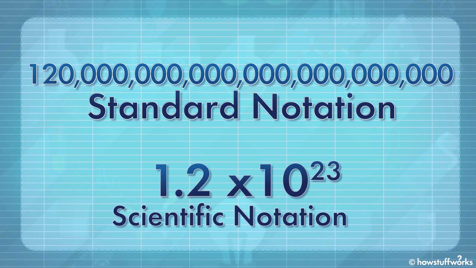 Standard Notation 2 1 X 10 5 Convert From Scientific Notation To 