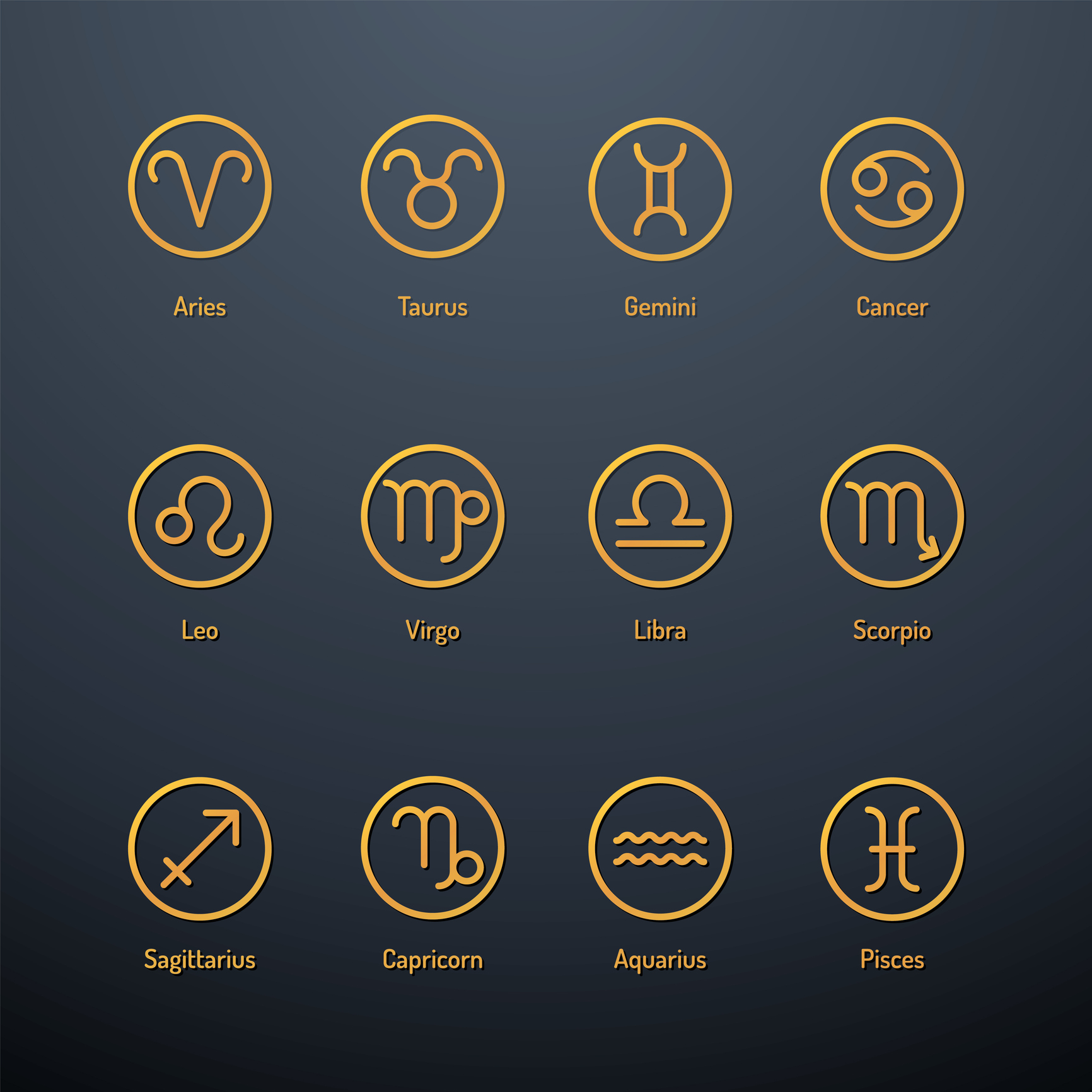 Virgo And Aquarius Compatibility ☆ Zodiac Signs • Astrology