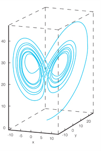 The Lorenz Attractor: A Portrait of Chaos - How Chaos Theory Works ...