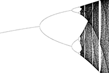 Fractals - How Chaos Theory Works | HowStuffWorks