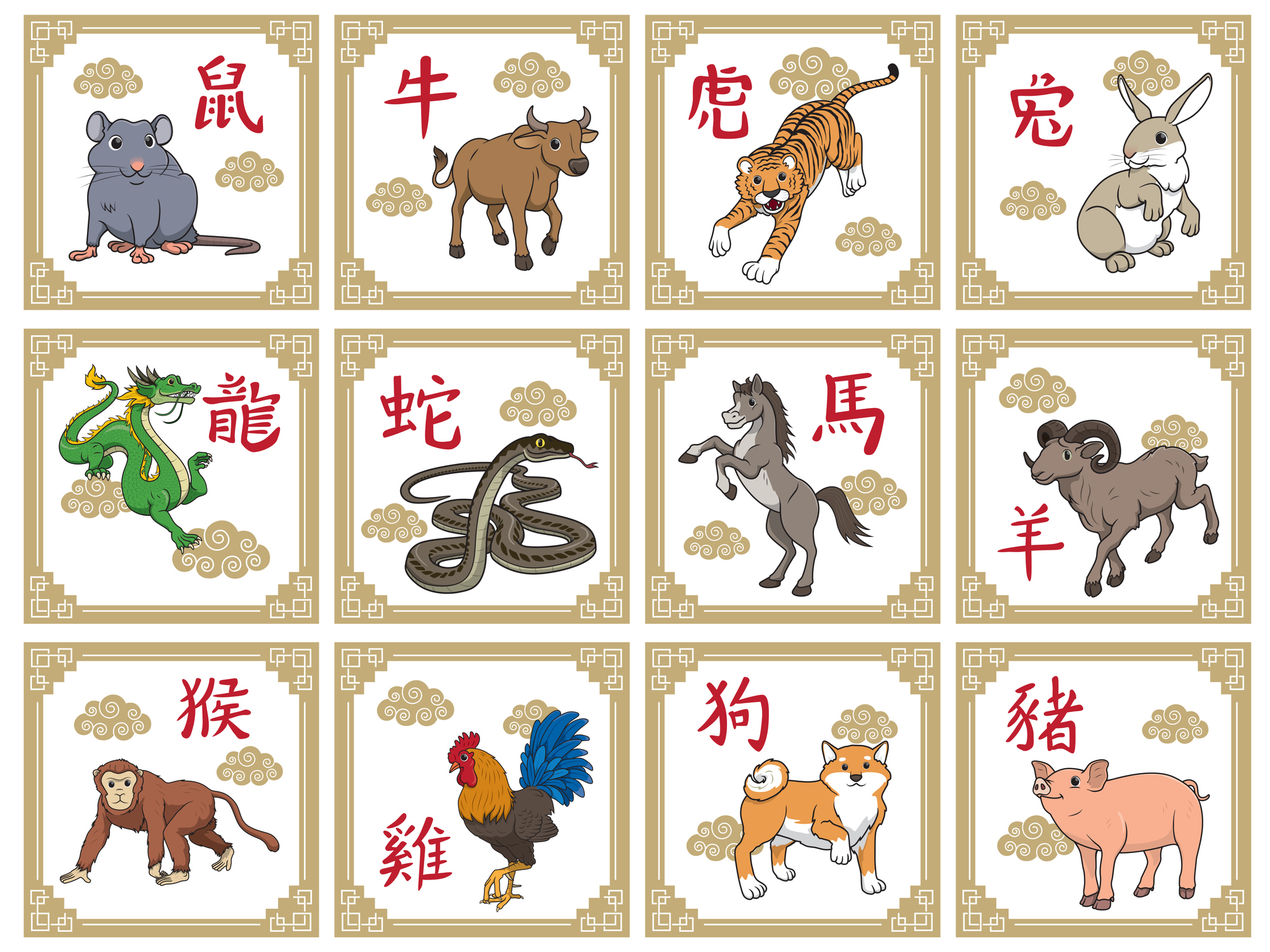 Chinese zodiac signs and their meanings - Horoscopeaz.com