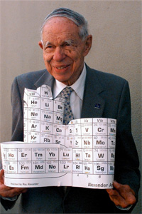 IUPAC: The Gatekeeper of Elements | HowStuffWorks
