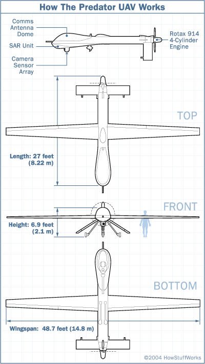Basic Structure Of Drone - Drone HD Wallpaper Regimage.Org