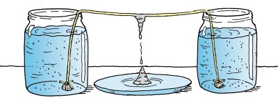 Stalactites and Stalagmites | HowStuffWorks