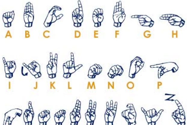 The Sign Language Alphabet HowStuffWorks