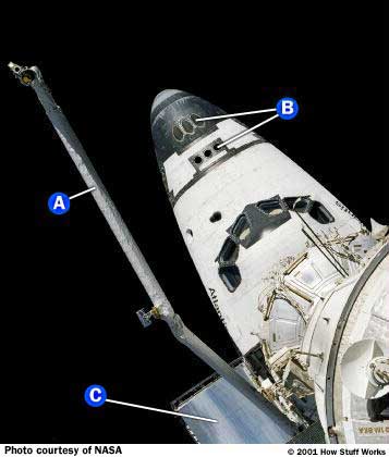 Space Shuttle Positioning, Communication and Navigation | HowStuffWorks