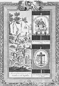 The Beginnings of the Spanish Inquisition - How the Spanish Inquisition ...