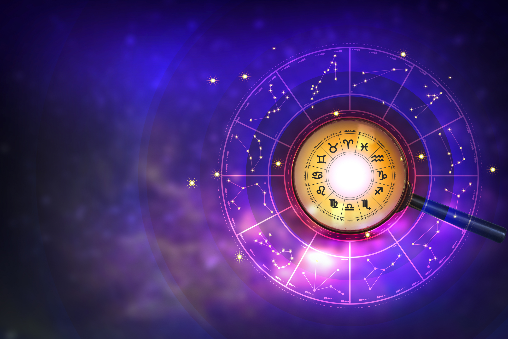 Zodiac stellium calculator 60 photos - Astrologytoyou.com
