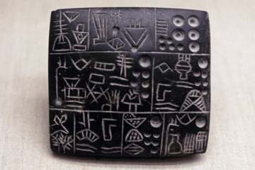 Discovery of Zero as a Placeholder; Abhorrence - How Zero Works ...